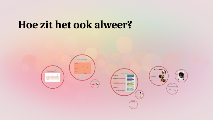 Hoe zit het ook alweer? by Sharon Postma on Prezi Hoe zit het ook alweer? by Sharon Postma on Prezi