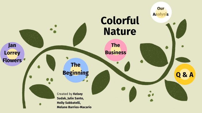 Jan Lorrey Flowers by kelsey sudak on Prezi