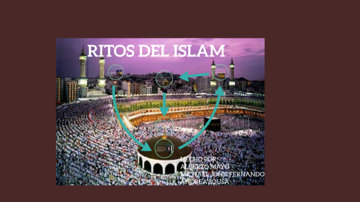 RITOS DEL ISLAM by Albertoo Mayo on Prezi