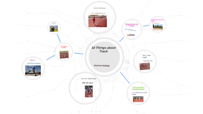 10 things about Track by Matthew Schrag on Prezi