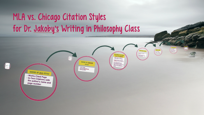 MLA vs. Chicago Citation Styles by Sarah Fritz on Prezi