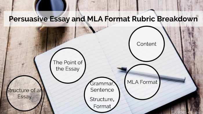 Persuasive Essay and MLA Format Rubric by Kristen O'Haver on Prezi