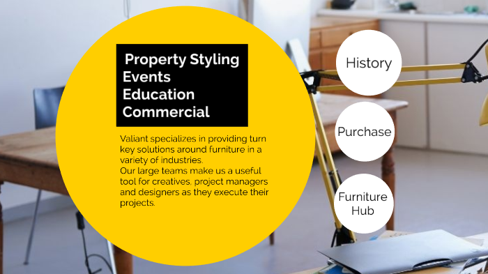 Trapp Architects Overview by Valentine Nzvimbo on Prezi
