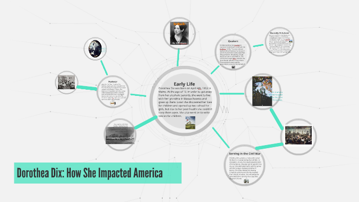 Dorothea Dix: How She Impacted America by Ali Villegas on Prezi