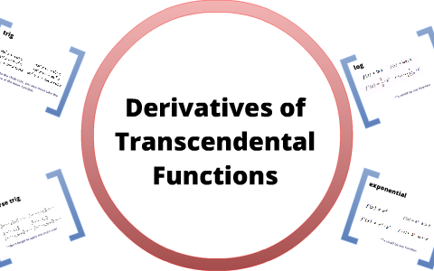 Derivatives of Transcendental Functions by Alyssa Civantos on Prezi