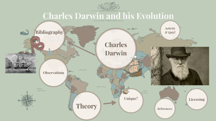 Charles darwin and his Evolution by andriy hurwood on Prezi