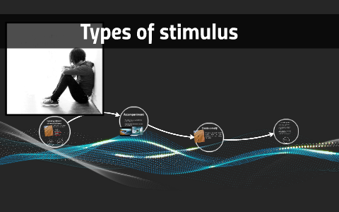 Types of stimulus by Ben Clark on Prezi