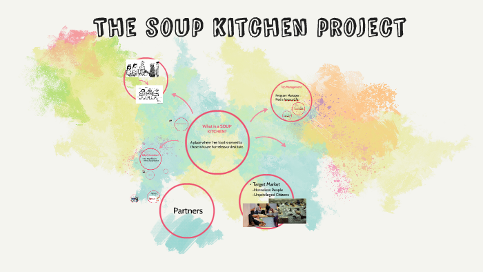 The soup kitchen project by uchiha sasuke on Prezi