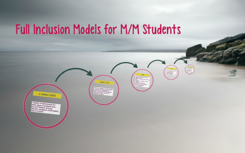Full Inclusion Models for M/M Students by Alan Breems on Prezi