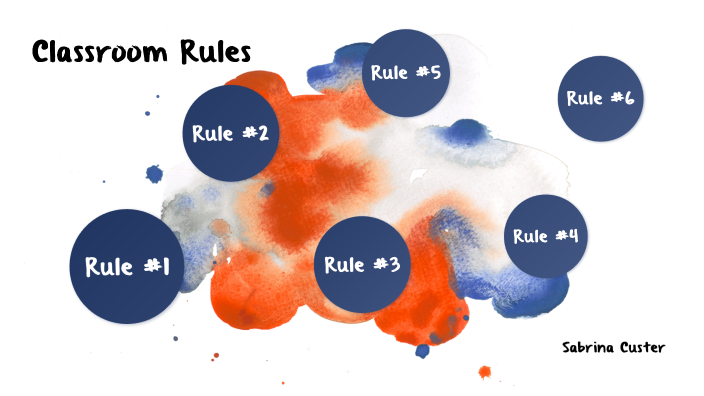 Classroom Rules by Sabrina Custer on Prezi
