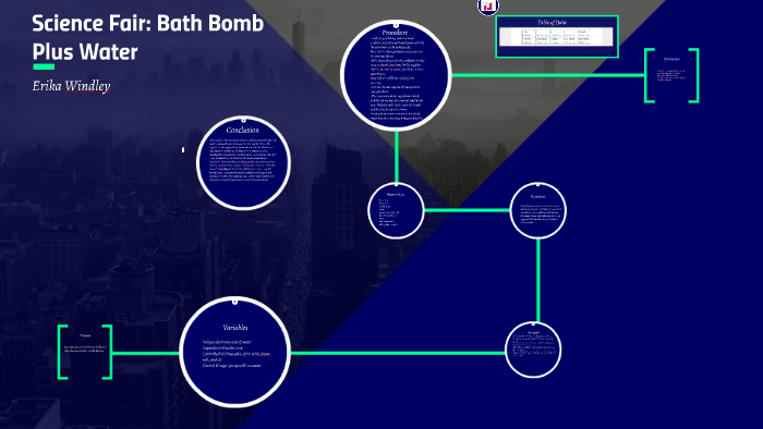 Science Fair: Bath Bomb by Erika Windley on Prezi
