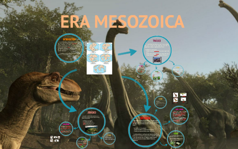 ERA MESOZOICA by Claudia Bas on Prezi