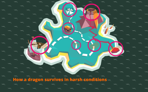 How a dragon survives in harsh conditions by oak kornsri on Prezi