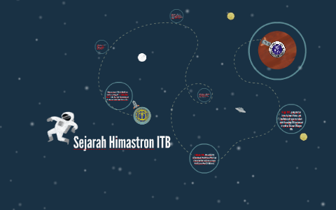 Sejarah Himastron ITB by Bayu Irvian on Prezi