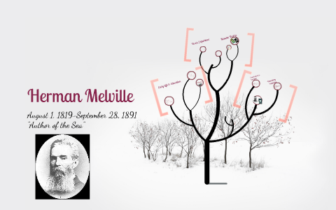 Herman Melville Presentation by Jacee Johnson on Prezi
