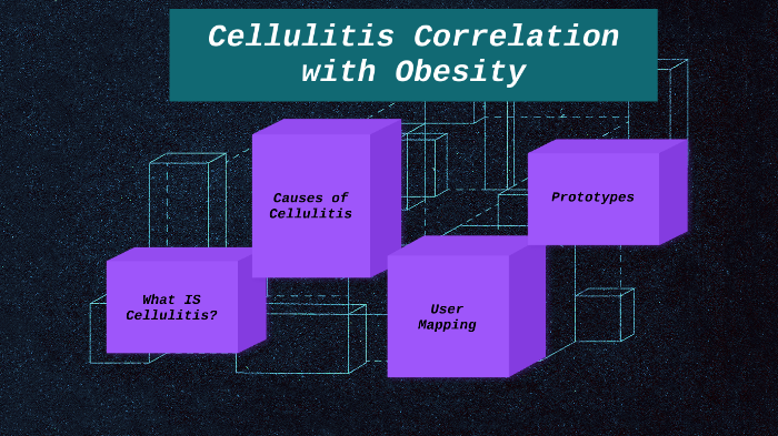 Cellulitis Research by Christopher Perdomo on Prezi