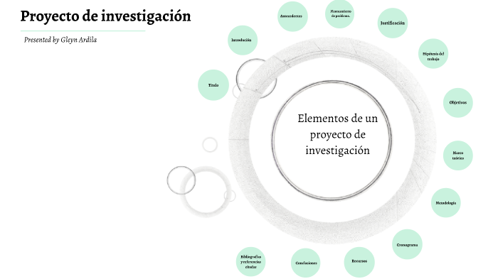 Componentes de un proyecto by Mr Diarmos on Prezi