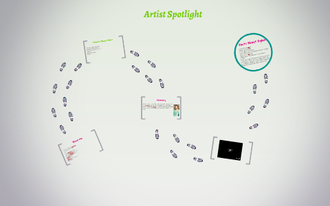Artist Spotlight by Jessica Wellborn on Prezi