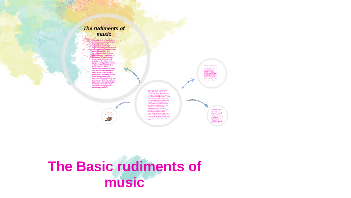 The rudiments of music by Michaella Gone on Prezi
