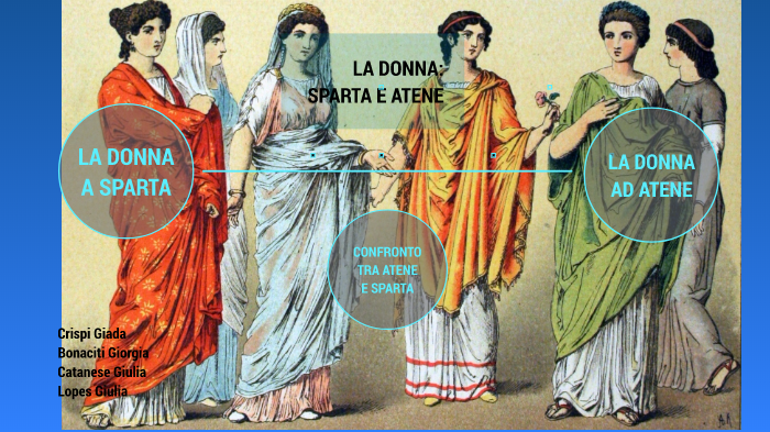 Il ruolo delle donne: Sparta e Atene by Giada Crispi on Prezi