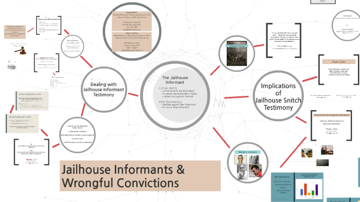 Jailhouse Informants & Wrongful Convictions by Allison Clayton on Prezi