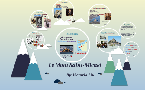 Le Mont Saint-Michel by Vicky Liu on Prezi