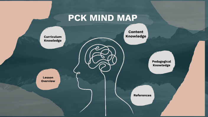 PCK Mind Map by Eve Thompson on Prezi