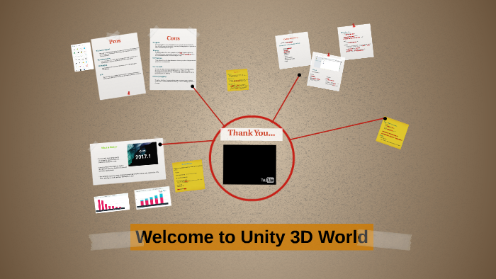 Welcome to Unity 3D World by Salinda Fernando on Prezi