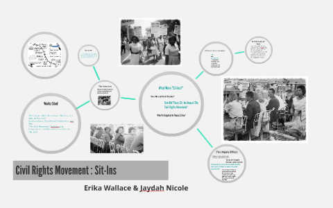 Civil Rights Movement : Sit-Ins by Erika Wallace on Prezi