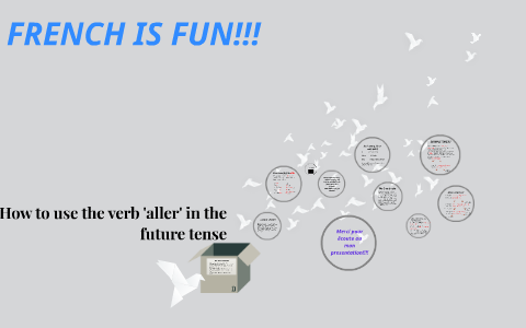 How to use 'aller' in future tense by Maya Jain on Prezi