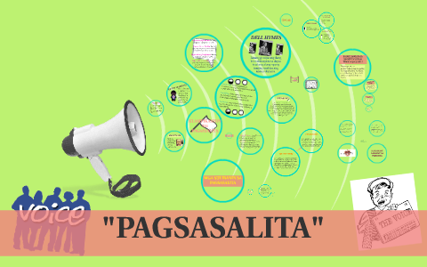 PAGSASALITA by Pat Magdaraog on Prezi