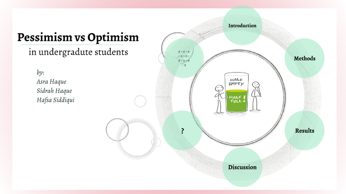 Pessimism Vs. Optimism Dev Lab by Hafsa Siddiqui on Prezi