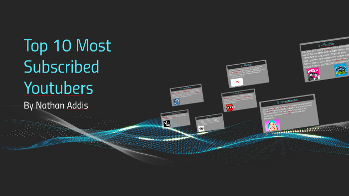 Top 10 ost Subscribed Youtubers by Nathan Addis