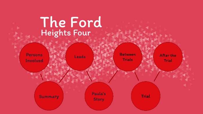 The Ford Heights Four by Angelina Ward on Prezi