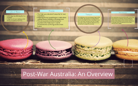 Post-War Australian Society: The 1950s by Mark Stevens on Prezi