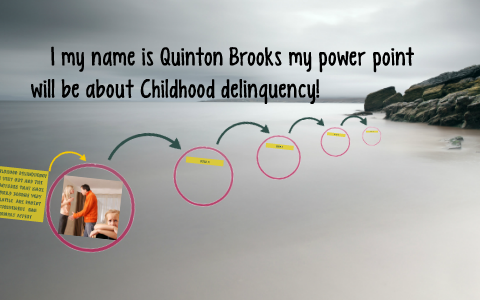 I my name is Quinton Brooks my power point will be about by Quinton Brooks