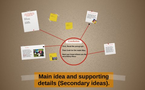 Main idea and supporting details (Secondary ideas). by Nancy Hernandez ...