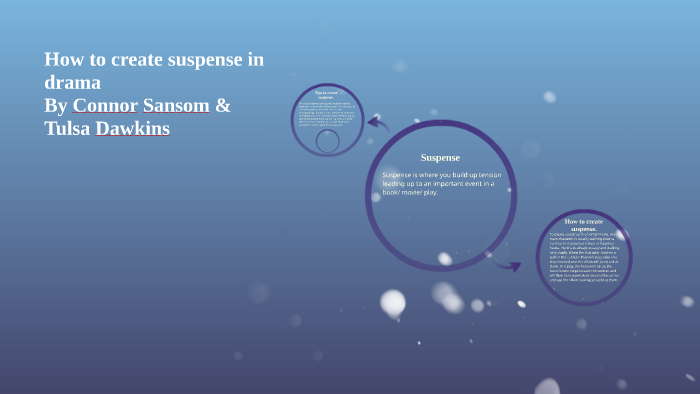 how to create tension in drama by Connor sansom on Prezi