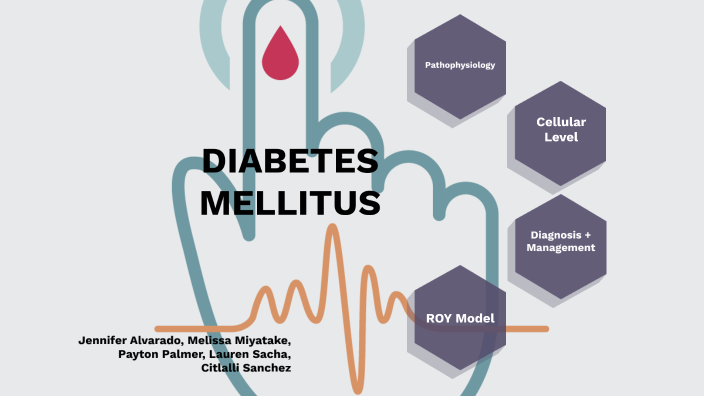 DM CONCEPT MAP by Payton Katherine Palmer on Prezi