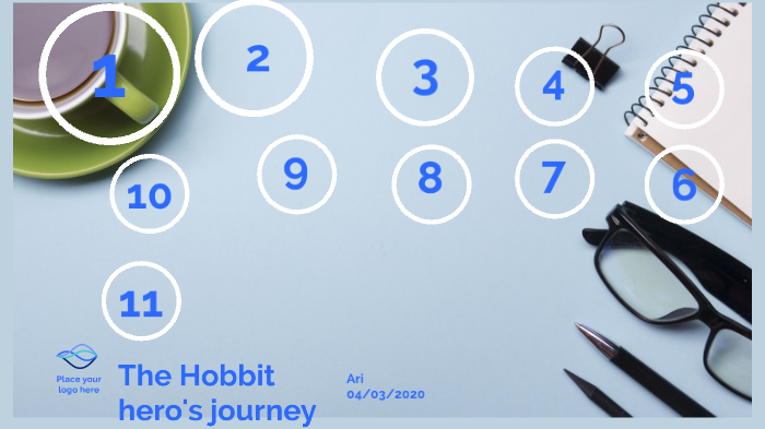 The Hobbit hero's journey by Melissa Hughes on Prezi