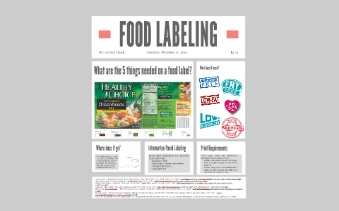 What are the 5 things needed on a food label? by Ashley Hank on Prezi