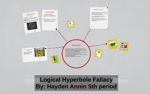 Logical Hyperbole Fallacy by Hayden Annin on Prezi