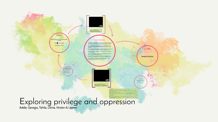 Exploring privilege and oppression by Lauren Edwards on Prezi