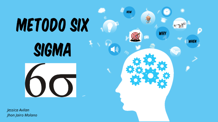Metodo Seis Sigma by Jessica Avilan on Prezi