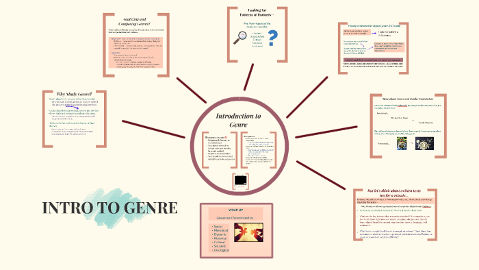 Introduction to Genre by Mia Eaker on Prezi