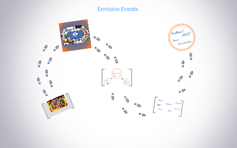Envision Events by envision events on Prezi