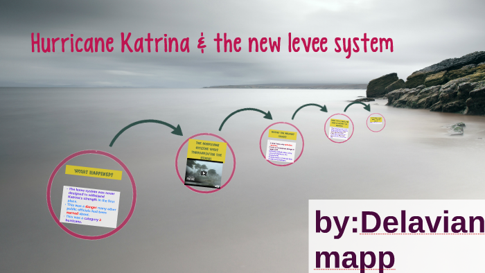 Hurricane Katrina & the new levee system by delavian mapp on Prezi