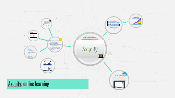 Axonify: online learning by Abdoul Bobbo on Prezi