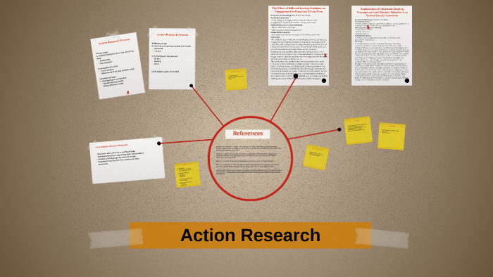 Action Research by RaeLyn Williams on Prezi