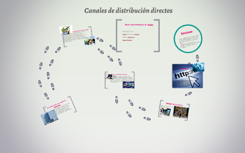 Canales de distribucion directos by Aleiida Ramos on Prezi